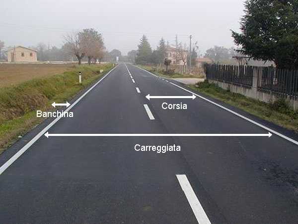 Carreggiata: definizione e differenze con la corsia - Motori.it