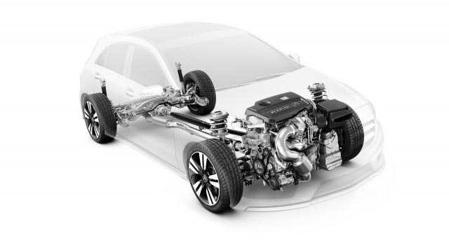 AWD - All Wheel Drive